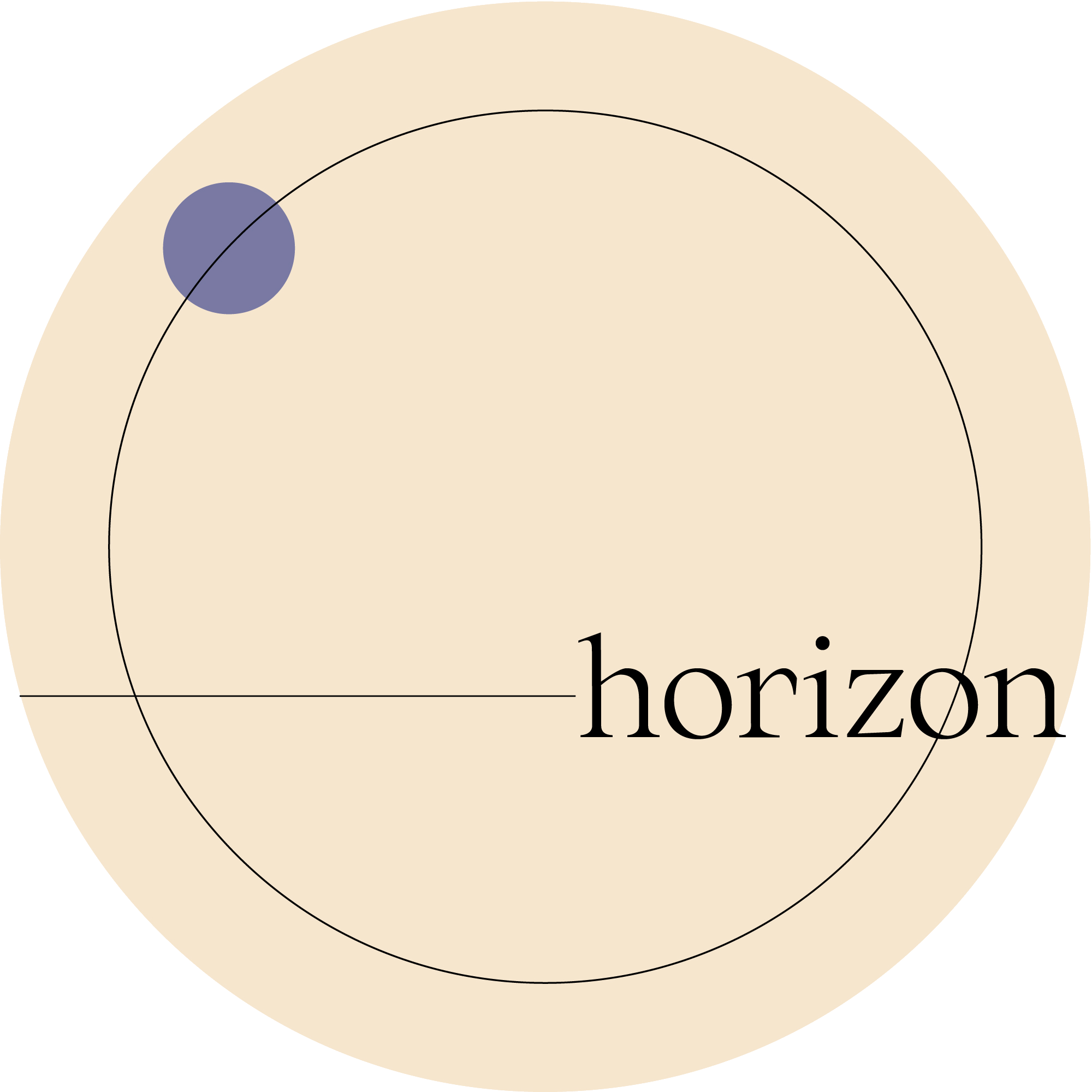 The Horizon Magazine